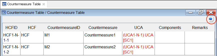 Countermeasure Table — STAMP Workbench 2.0 documentation